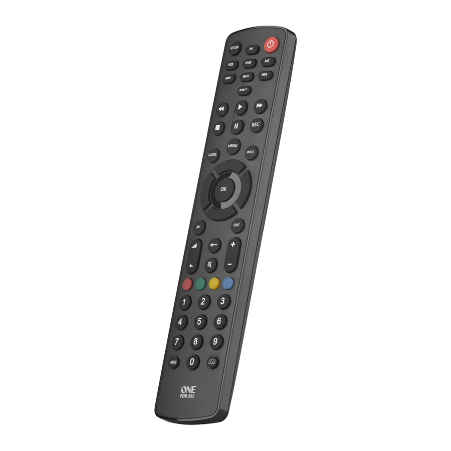 One For All Contour 8 URC1280 - Universal Remote Control Manual ...