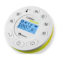 GLOBISENS LABDISC QUICK START MANUAL Pdf Download | ManualsLib