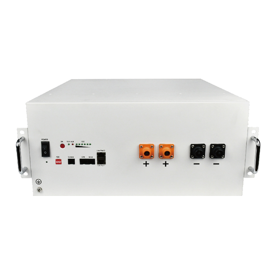 DLG E-BOX SERIES USER MANUAL Pdf Download | ManualsLib