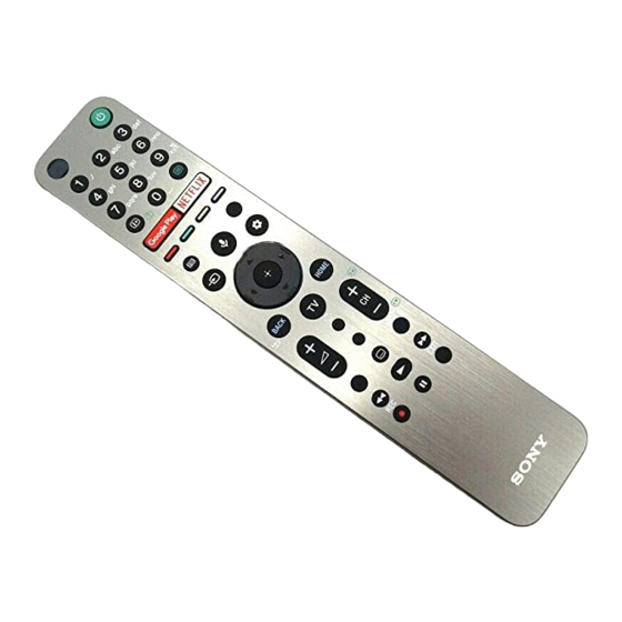 SONY RMF-TX611E QUICK REFERENCE MANUAL Pdf Download | ManualsLib