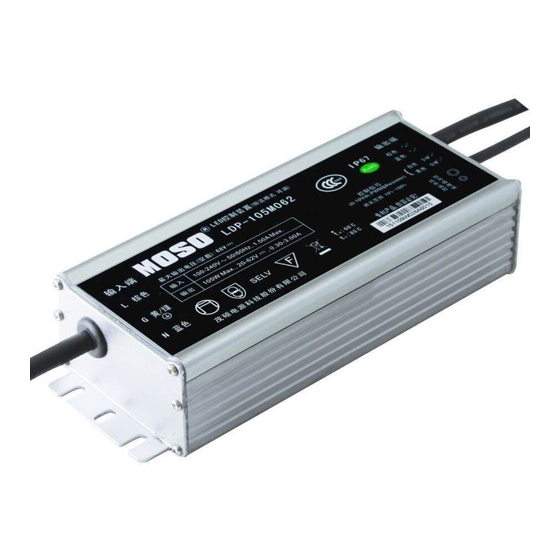 MOSO LDP SERIES OPERATION MANUAL Pdf Download | ManualsLib