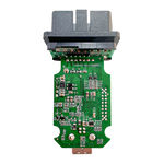 ST STM32F405 REFERENCE MANUAL Pdf Download | ManualsLib