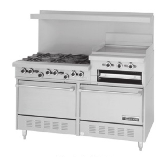 GARLAND H280 SERIES SPECIFICATIONS Pdf Download | ManualsLib