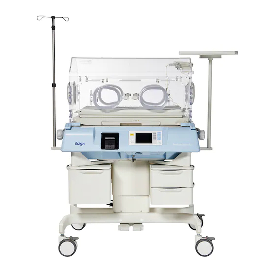 DRÄGER ISOLETTE 8000 PLUS INSTRUCTIONS FOR USE MANUAL Pdf Download ...