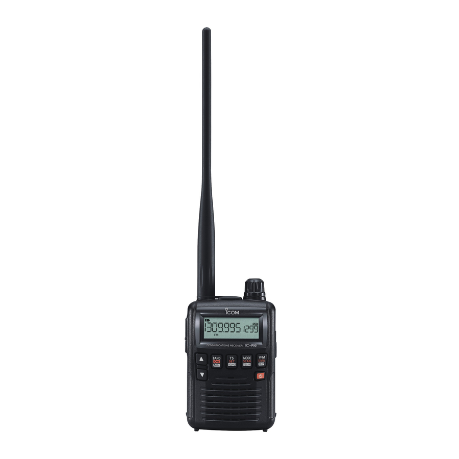 ICOM IC-R6 INSTRUCTION MANUAL Pdf Download | ManualsLib