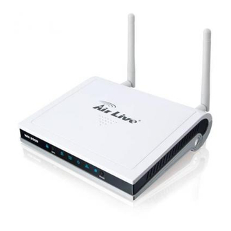 AIRLIVE WN-300R USER MANUAL Pdf Download | ManualsLib
