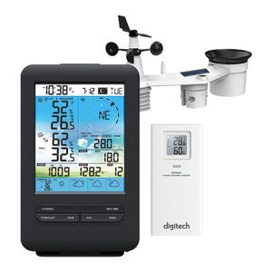 Digitech XC0450 Manuals | ManualsLib