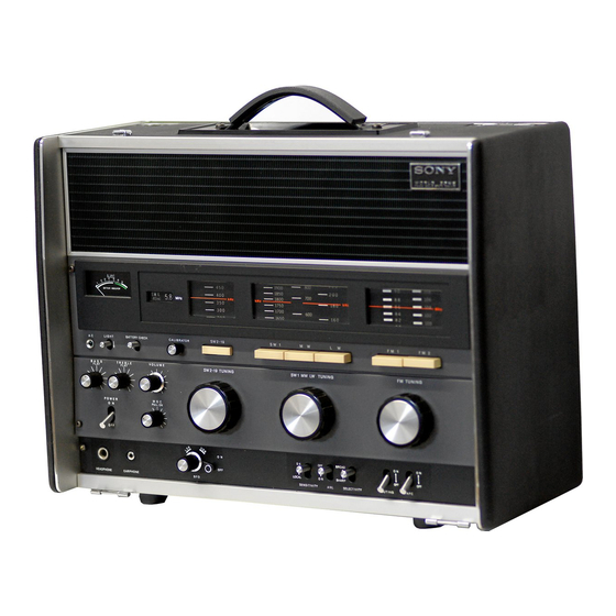 SONY CRF-230 SERVICE MANUAL Pdf Download | ManualsLib