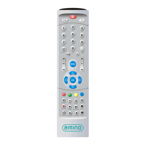 AMINO US/ASIA STANDARD REMOTES USER MANUAL Pdf Download | ManualsLib
