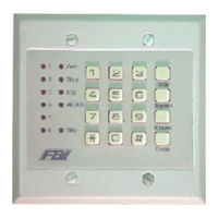 FBII XL STAR XL4600DL OWNER'S MANUAL Pdf Download | ManualsLib