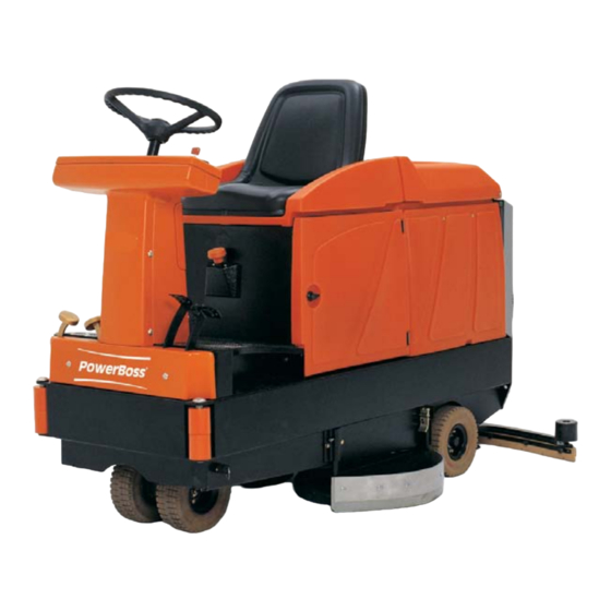 POWERBOSS ADMIRAL 36 USER MANUAL Pdf Download | ManualsLib