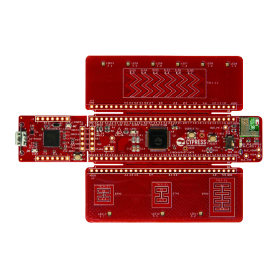 CYPRESS PSOC 4100S PLUS MANUAL Pdf Download | ManualsLib