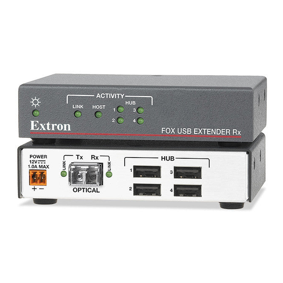 EXTRON ELECTRONICS FOX USB TX (SM) USER MANUAL Pdf Download | ManualsLib
