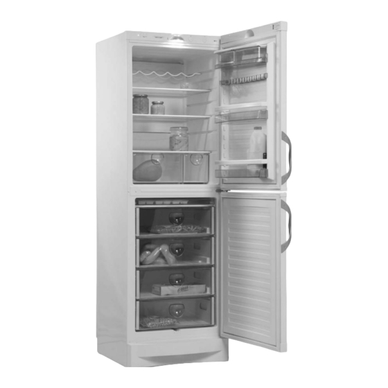 SUMMIT CP171 SERIES USER MANUAL Pdf Download | ManualsLib