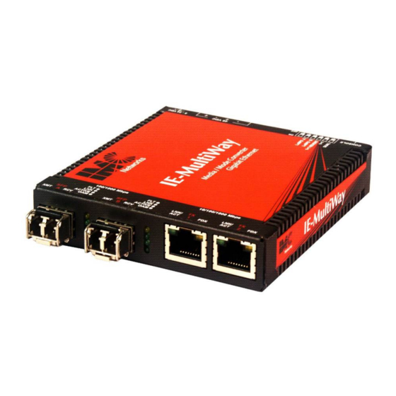 IMC NETWORKS IE-MULTIWAY OPERATION MANUAL Pdf Download | ManualsLib