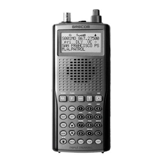 GRECOM PSR-300 OWNER'S MANUAL Pdf Download | ManualsLib