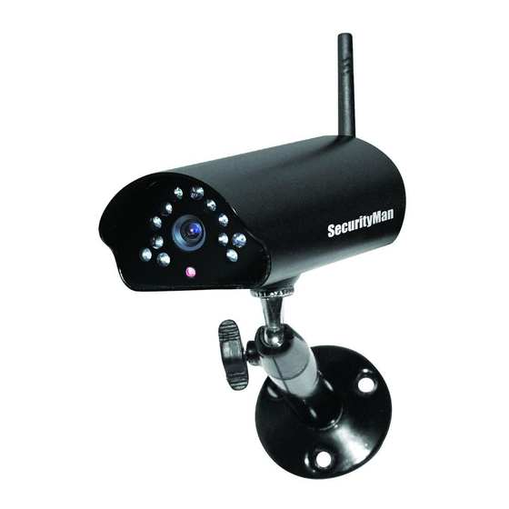 SECURITYMAN DIGILCDDVR SERIES USER MANUAL Pdf Download | ManualsLib