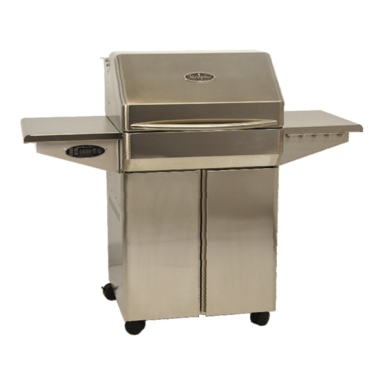 MEMPHIS PRO OWNER'S MANUAL Pdf Download | ManualsLib