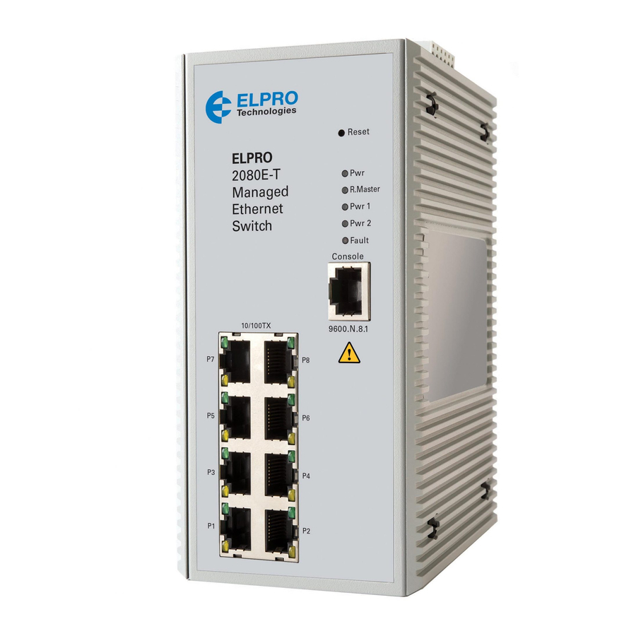 ELPRO TECHNOLOGIES 2080E-T USER MANUAL Pdf Download | ManualsLib