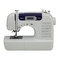 BROTHER BC-1000 SEWING MACHINE USER MANUAL | ManualsLib