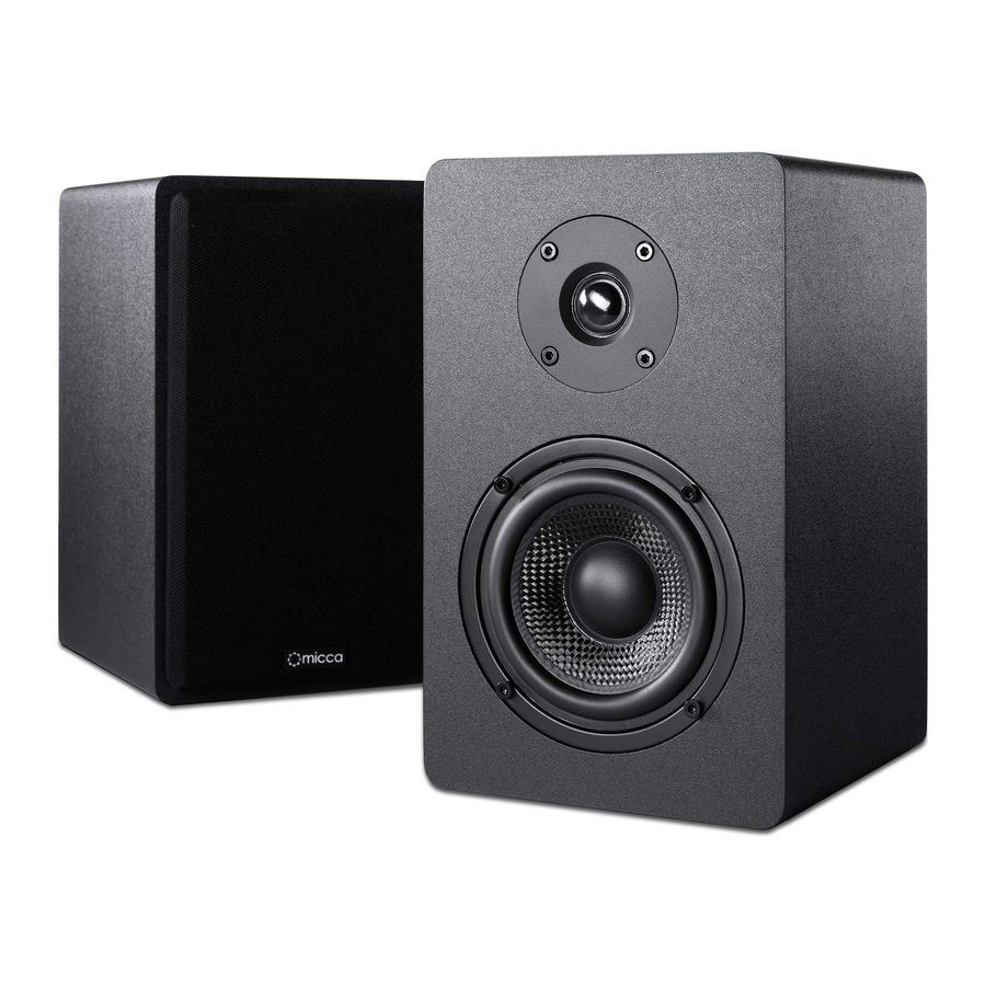 Micca PB42X - Powered Bookshelf Speaker Manual | ManualsLib