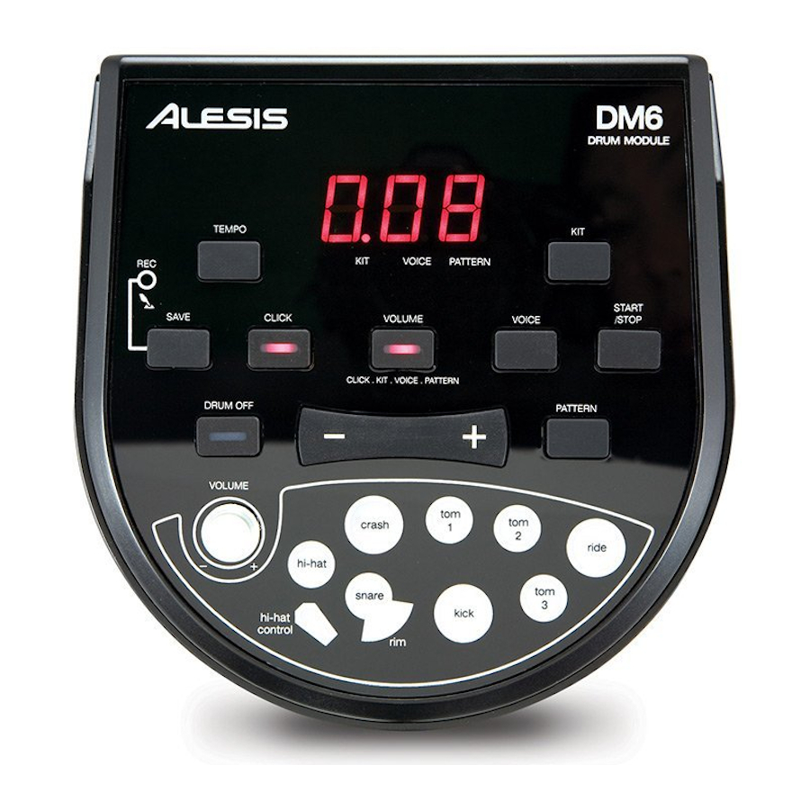 ALESIS DM6 MODULE OVERVIEW Pdf Download | ManualsLib
