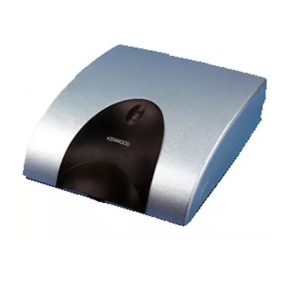 KENWOOD SM430 SERIES USER MANUAL Pdf Download | ManualsLib