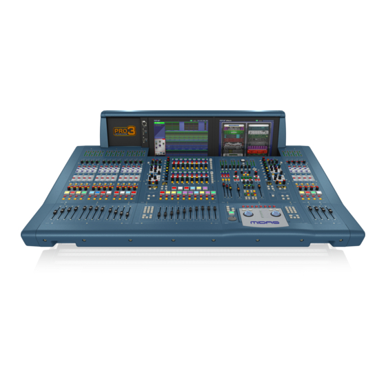 MIDAS PRO SERIES OWNER'S MANUAL Pdf Download | ManualsLib