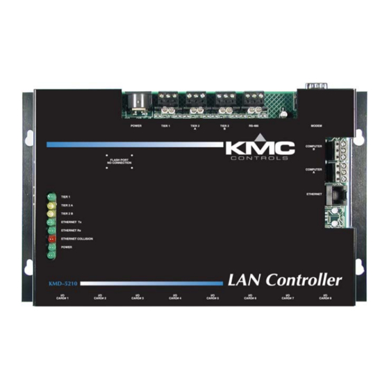 KMC CONTROLS KMD-5210 INSTALLATION AND OPERATION MANUAL Pdf Download ...