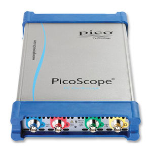 PICO TECHNOLOGY PICOSCOPE 6000 SERIES CALIBRATION AND VERIFICATION ...