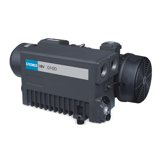 GREENCO 1RV0020 OPERATING INSTRUCTION Pdf Download | ManualsLib