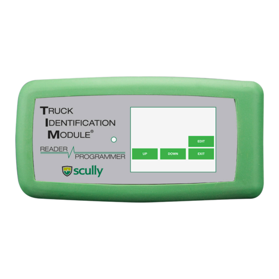 Scully TP100-247 Super T.I.M. Reader Manuals