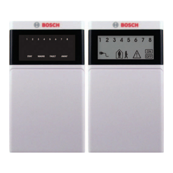 BOSCH ICP-CP508 USER MANUAL Pdf Download | ManualsLib