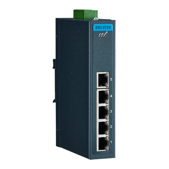 ADVANTECH EKI-2725 USER MANUAL Pdf Download | ManualsLib