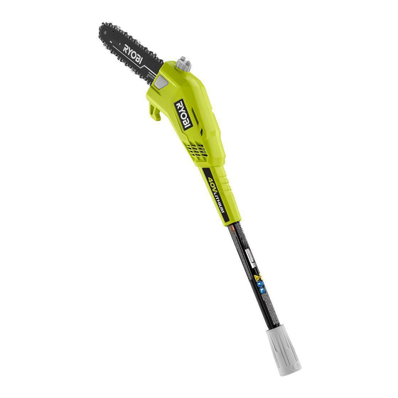 RYOBI RY40506 OPERATOR'S MANUAL Pdf Download | ManualsLib