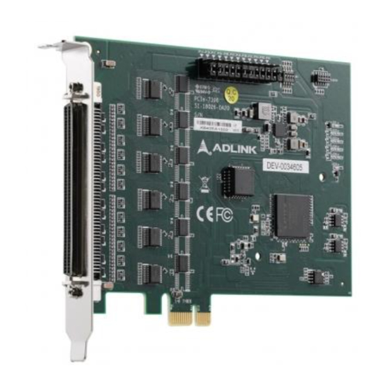 ADLINK TECHNOLOGY NUDAQ PCI-7396 USER MANUAL Pdf Download | ManualsLib