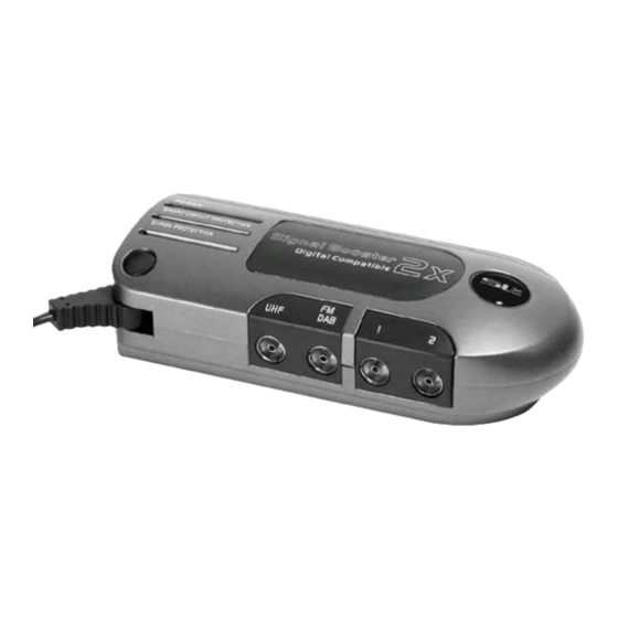 PHILEX 28102HSG USER MANUAL Pdf Download | ManualsLib