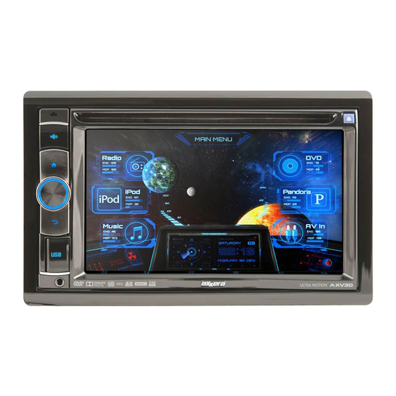 AXXERA AXV3D QUICK START MANUAL Pdf Download | ManualsLib