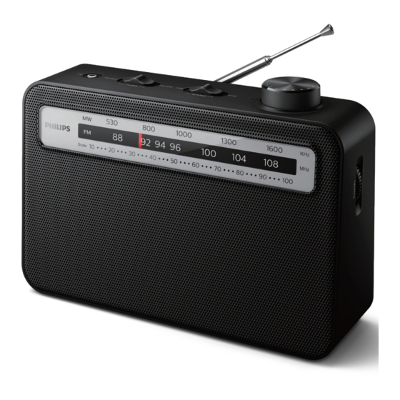 PHILIPS 2000 SERIES USER MANUAL Pdf Download | ManualsLib