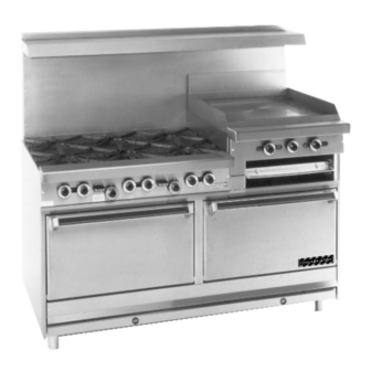 GARLAND STARFIRE H283 SPECIFICATIONS & DIMENSIONS Pdf Download | ManualsLib