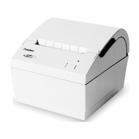 AXIOHM A795 USER MANUAL Pdf Download | ManualsLib