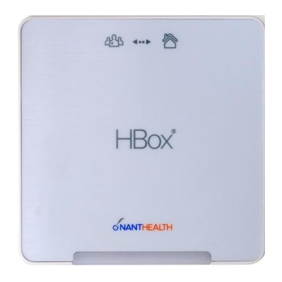 NANTHEALTH HBOX USER MANUAL Pdf Download | ManualsLib