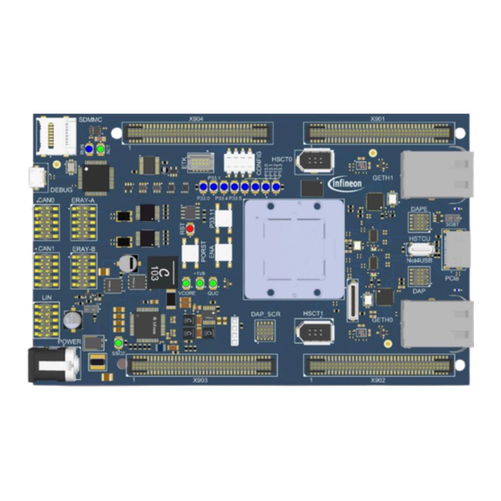 INFINEON TRIBOARD TC4X9 COM USER MANUAL Pdf Download | ManualsLib