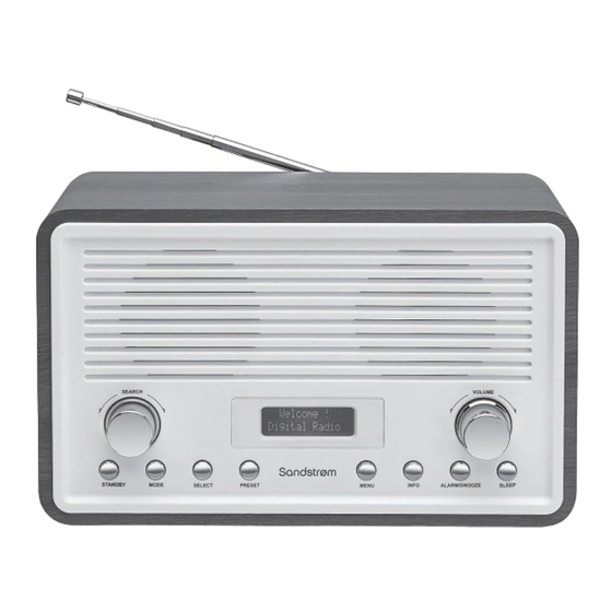 SANDSTROM SDR15 INSTRUCTION MANUAL Pdf Download | ManualsLib