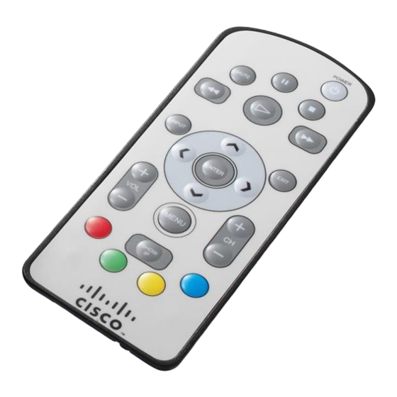 CISCO REMOTE CONTROL QUICK START MANUAL Pdf Download | ManualsLib