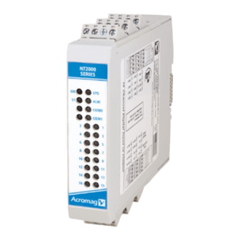 ACROMAG BUSWORKS NT SERIES OWNER'S MANUAL Pdf Download | ManualsLib