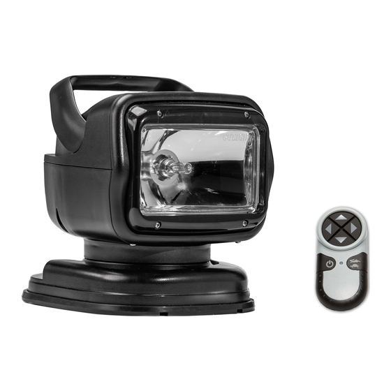 COLIGHT RADIORAY 7900 INSTRUCTION MANUAL Pdf Download | ManualsLib