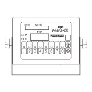 PRINCE CASTLE 840-T SERIES OPERATING INSTRUCTIONS MANUAL Pdf Download ...