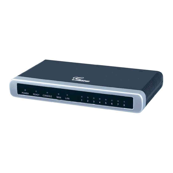 GRANDSTREAM NETWORKS GXW410X USER MANUAL Pdf Download | ManualsLib