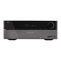 HARMAN KARDON AVR 1650 OWNER'S MANUAL Pdf Download | ManualsLib